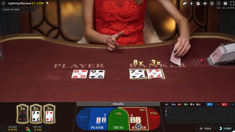 EVOLUTION LIGHTNING BACCARAT - Live Casino Games